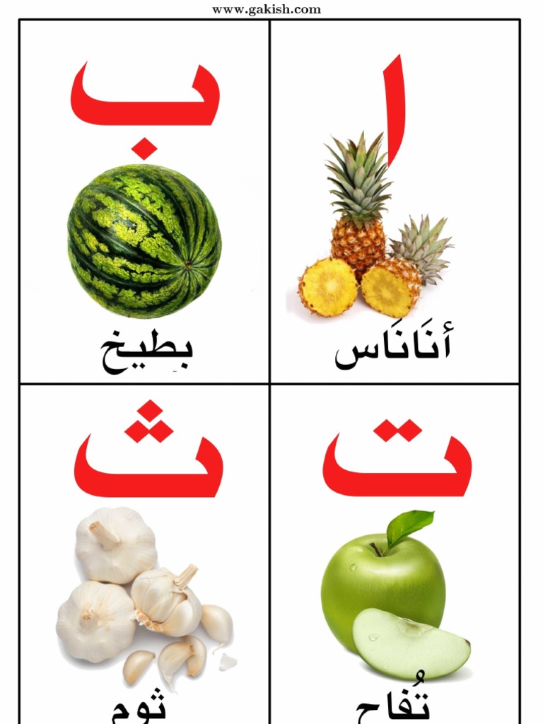 Arabic Alphabet Cards | PDF