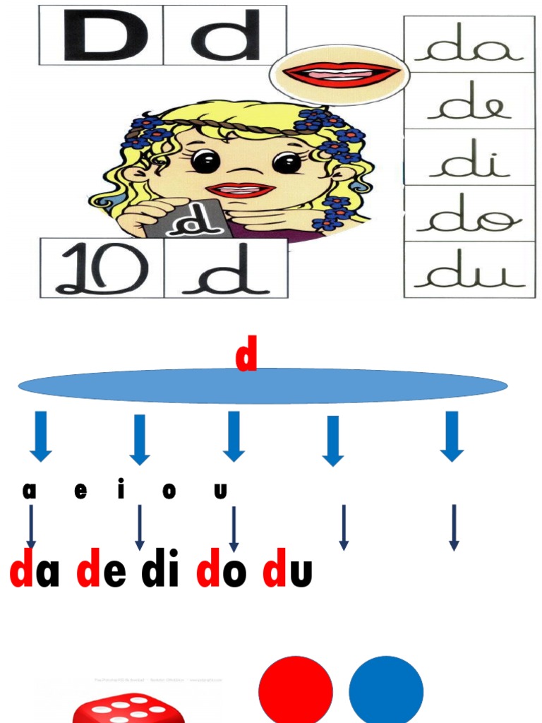 Da de Di Do Du | PDF