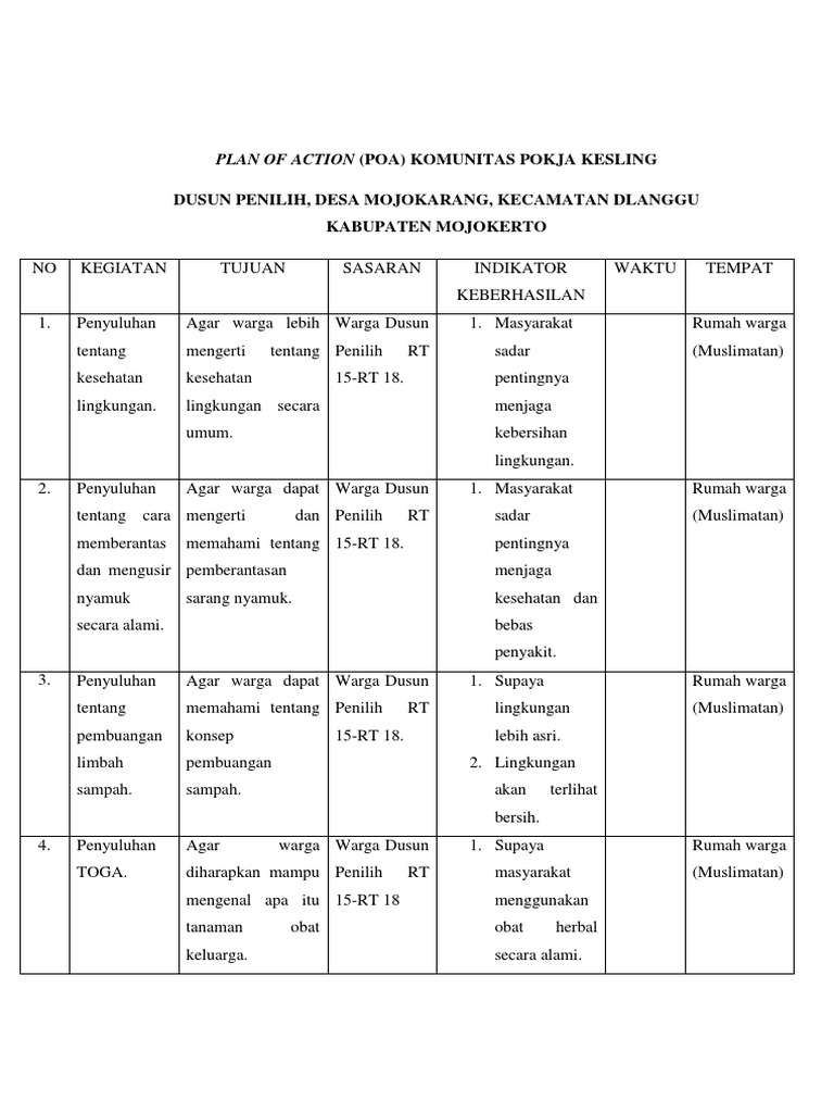 Proposal Plan of Action (Poa) Pokja Kesling | PDF