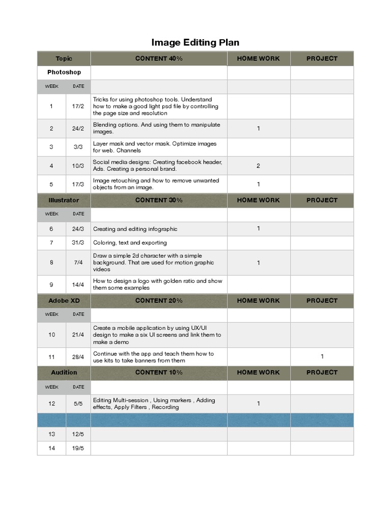Image Editing Plan: Topic Content 40% Home Work Project Photoshop | PDF