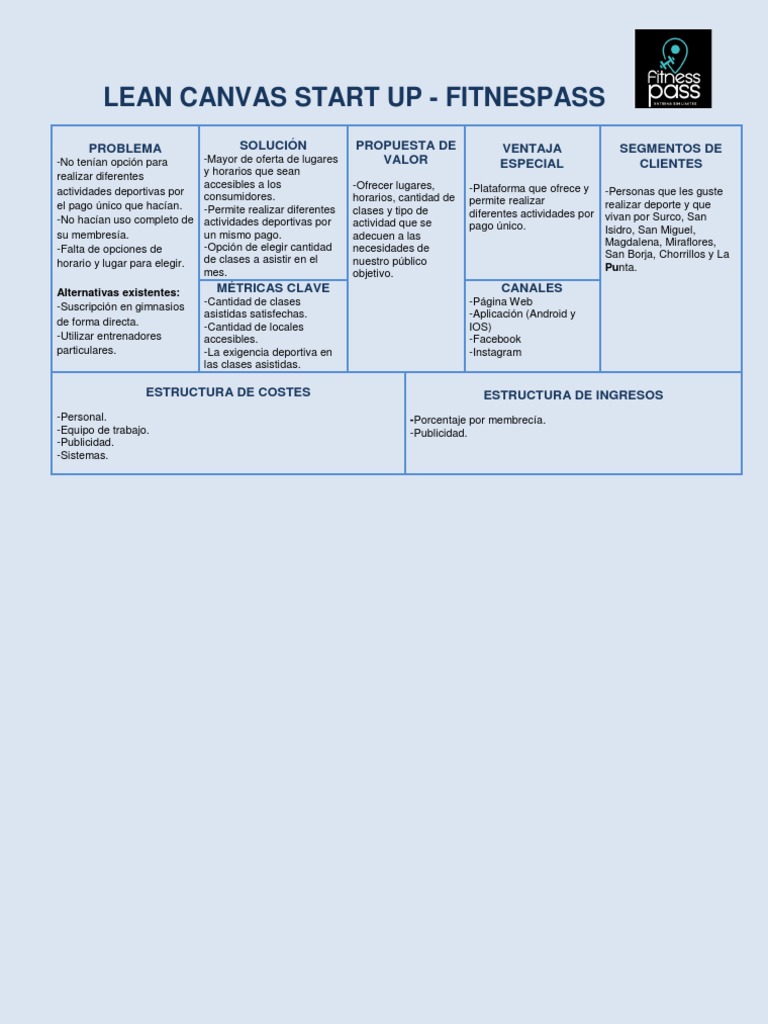 Lean Canvas - StartUp | Tecnología e ingeniería | Negocios