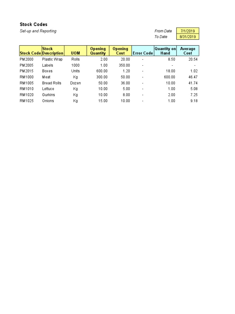 Stock Codes: Stock Code UOM Error Code Stock Description Opening ...