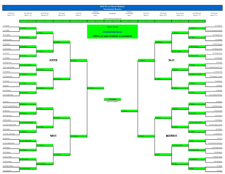 2018 NCAA March Madness Bracket Guide | PDF | Ncaa Division I ...