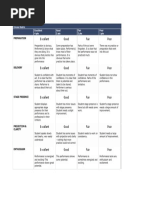 Knapp Test PDF | PDF | Automation | Science