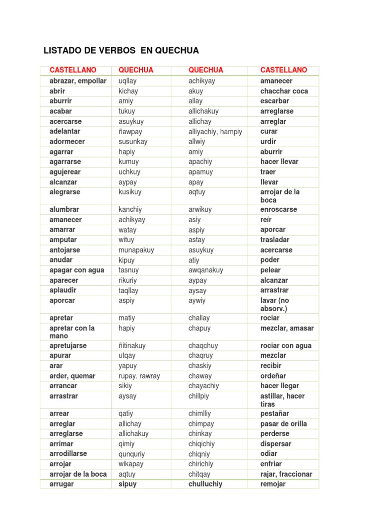 Verbos en Quechua PDF | PDF | Ocio