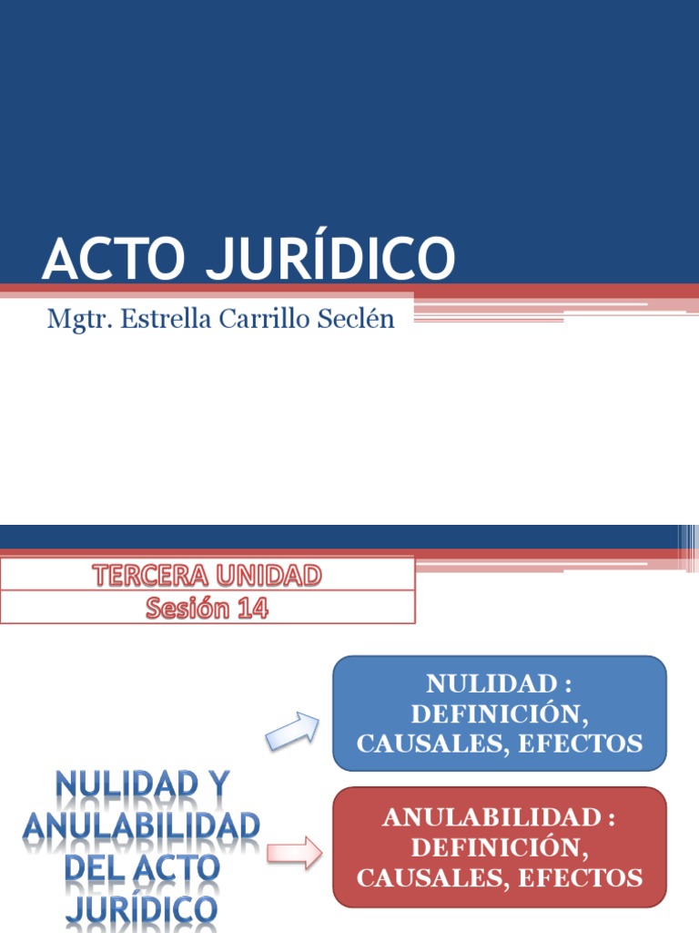 Nulidad y Anulabilidad Del Acto Juridico | Descargar gratis PDF | Instrumento jurídico | Nulo (ley)
