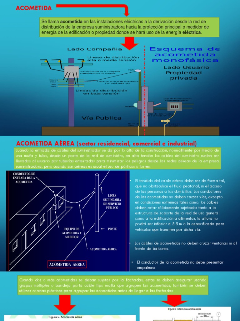 Acometidas y Alimentador | Tubería (transporte de fluidos) | Corriente ...