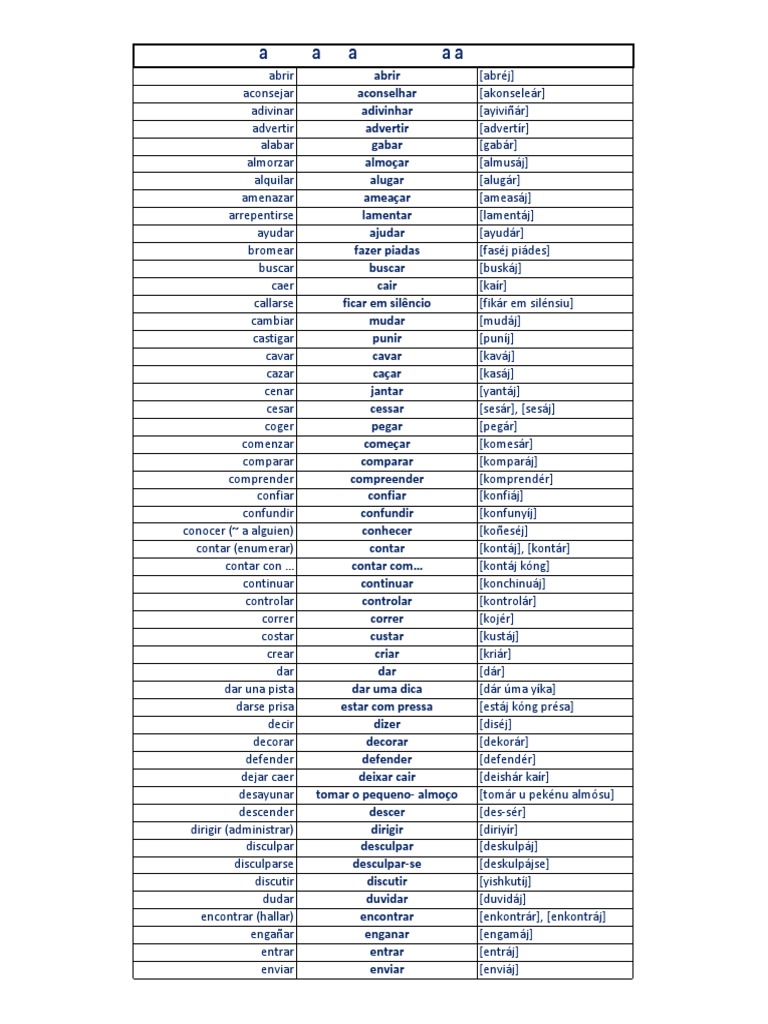 21.- verbos más importantes - portugués.pdf