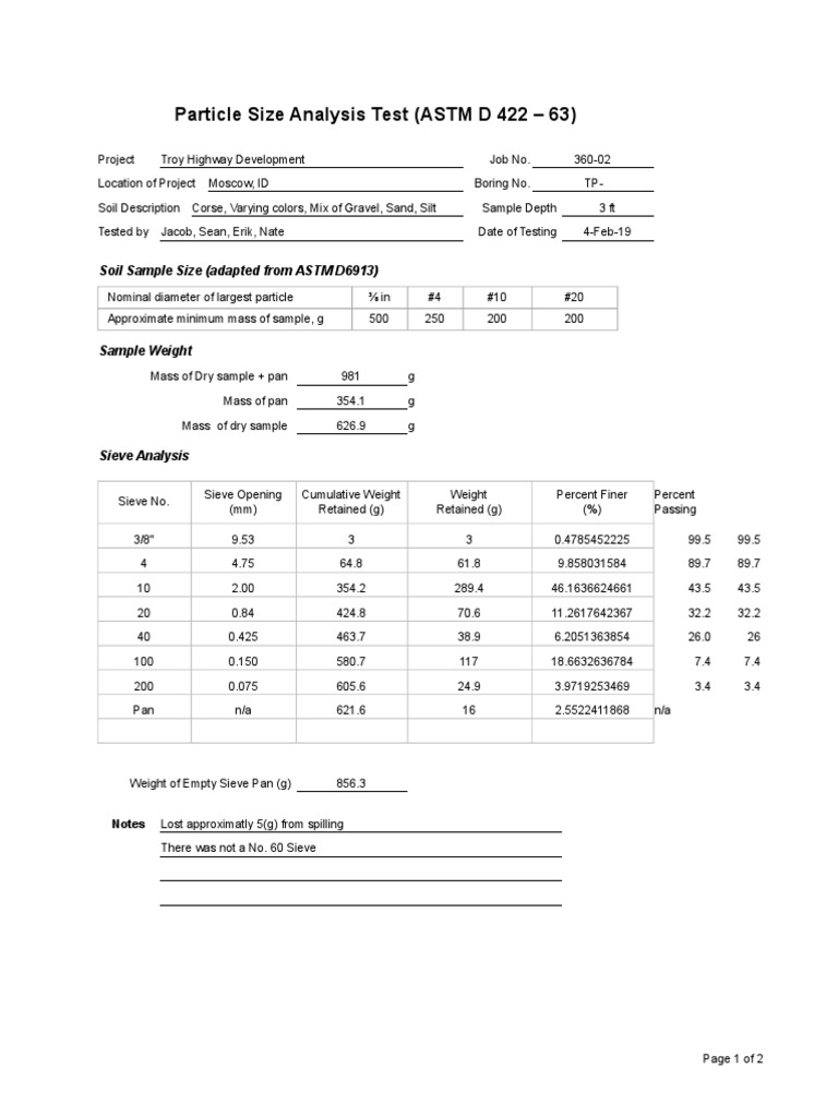 Ce360 Lab-02 Group b1 Section 1 | PDF | Sand | Earth Sciences