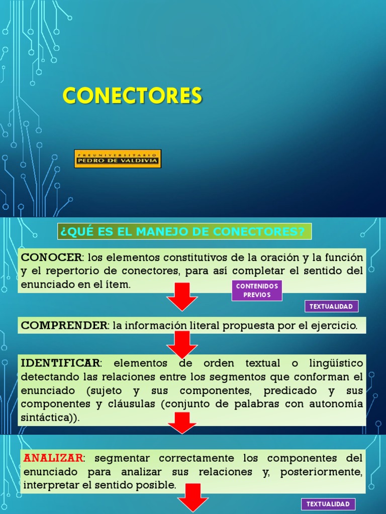 CONECTORES | PDF | Preposición y Postposición | Adverbio