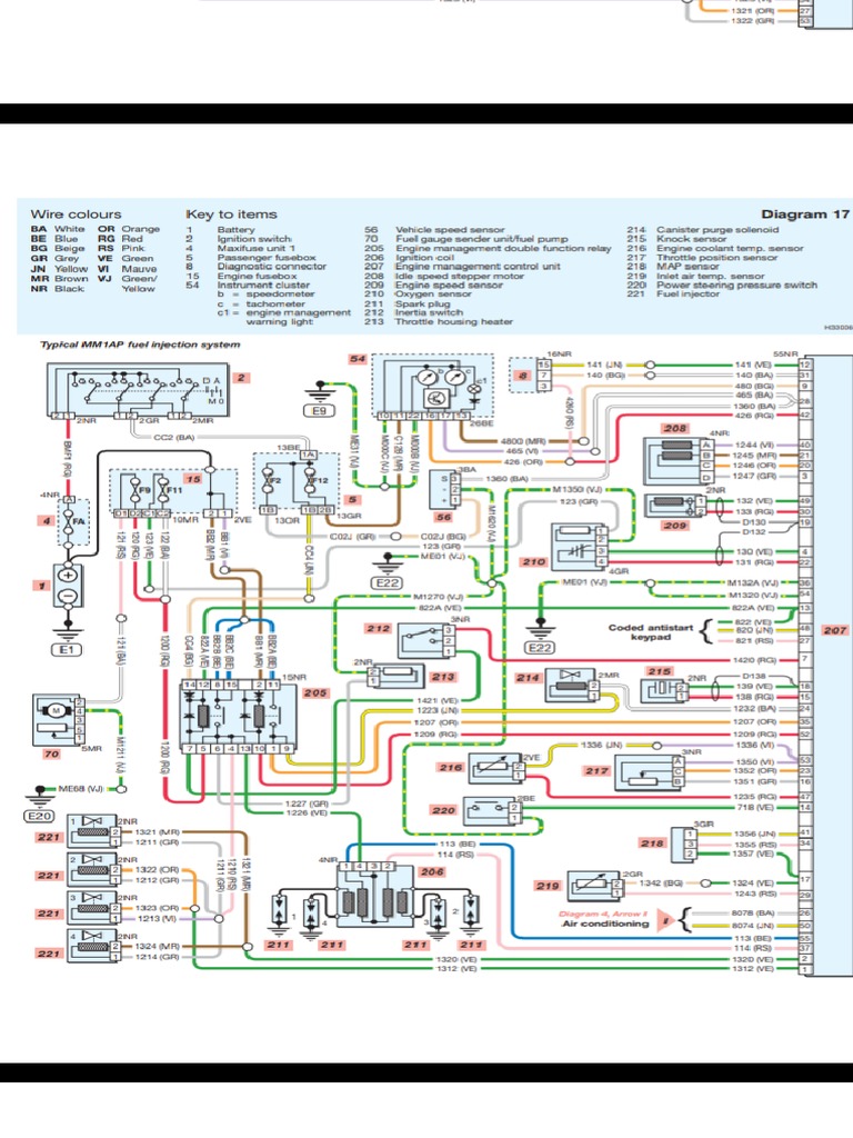 Diagram Magneti Marelli Iaw 6lp | PDF