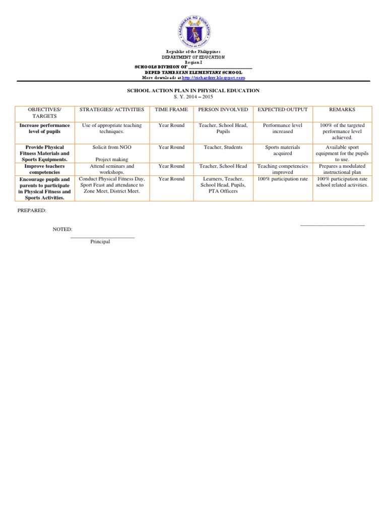 School Action Plan in Physical Education | PDF | Physical Education ...