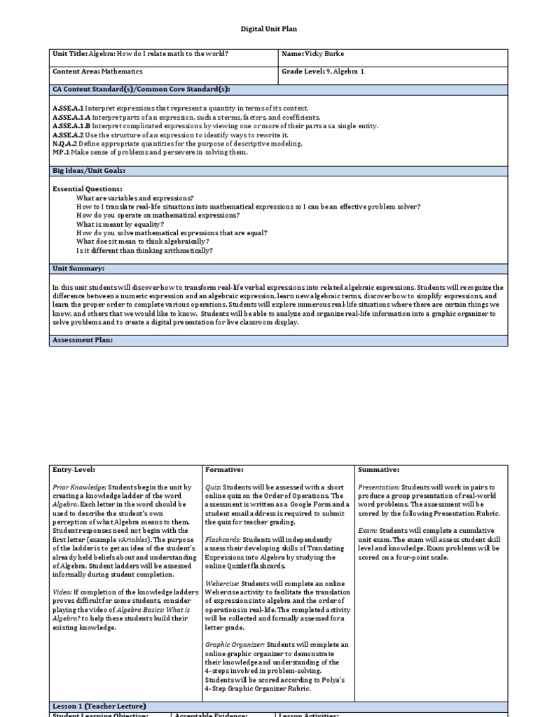 Digital Unit Plan Template | PDF | Pedagogy | Teaching Mathematics