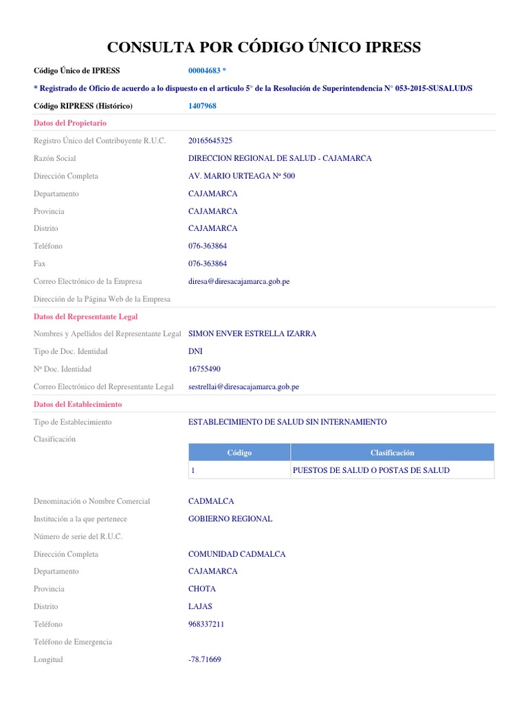 IPRESS | PDF | Business