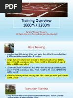 Adult Compendium of Physical Activities Parte 1 | PDF | Strength ...