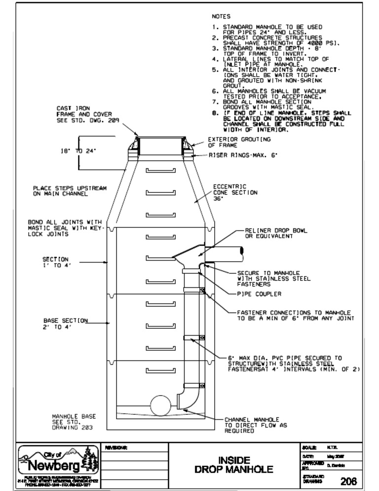 Inside Drop Manhole Construction Details | PDF | Pipe (Fluid Conveyance ...