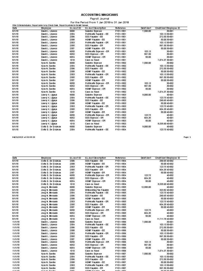 Payroll Journal Report | PDF | Debits And Credits | Services (Economics)
