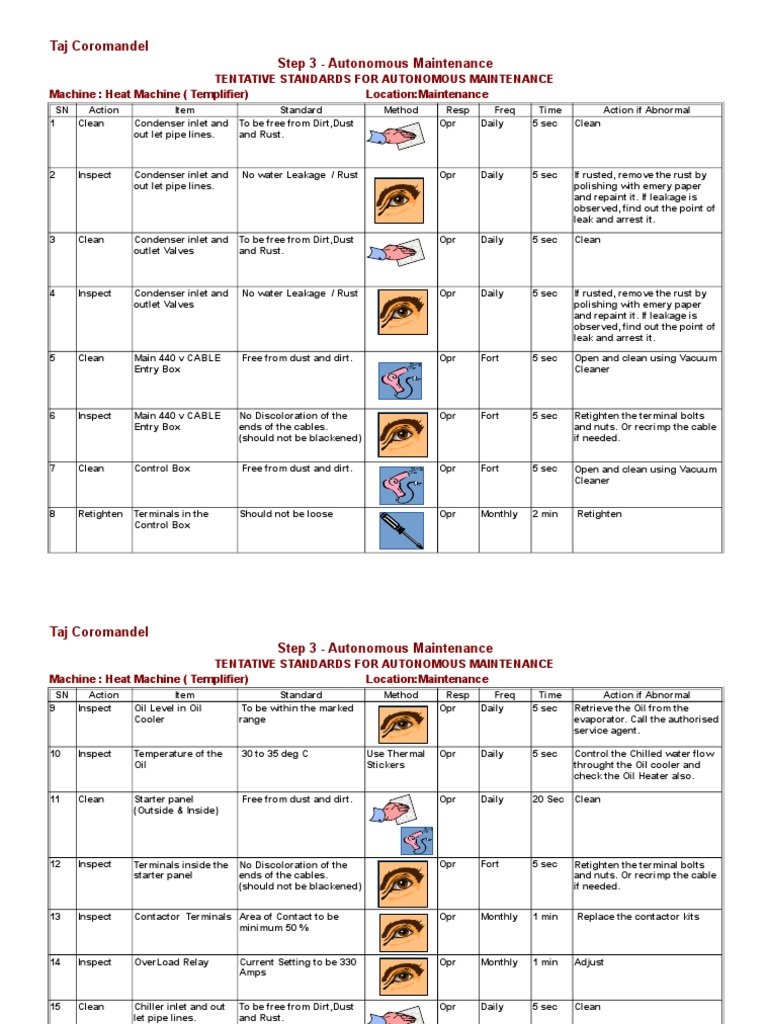 Autonomous Maintenance Standards & Checklist For Chiller Plant | PDF ...