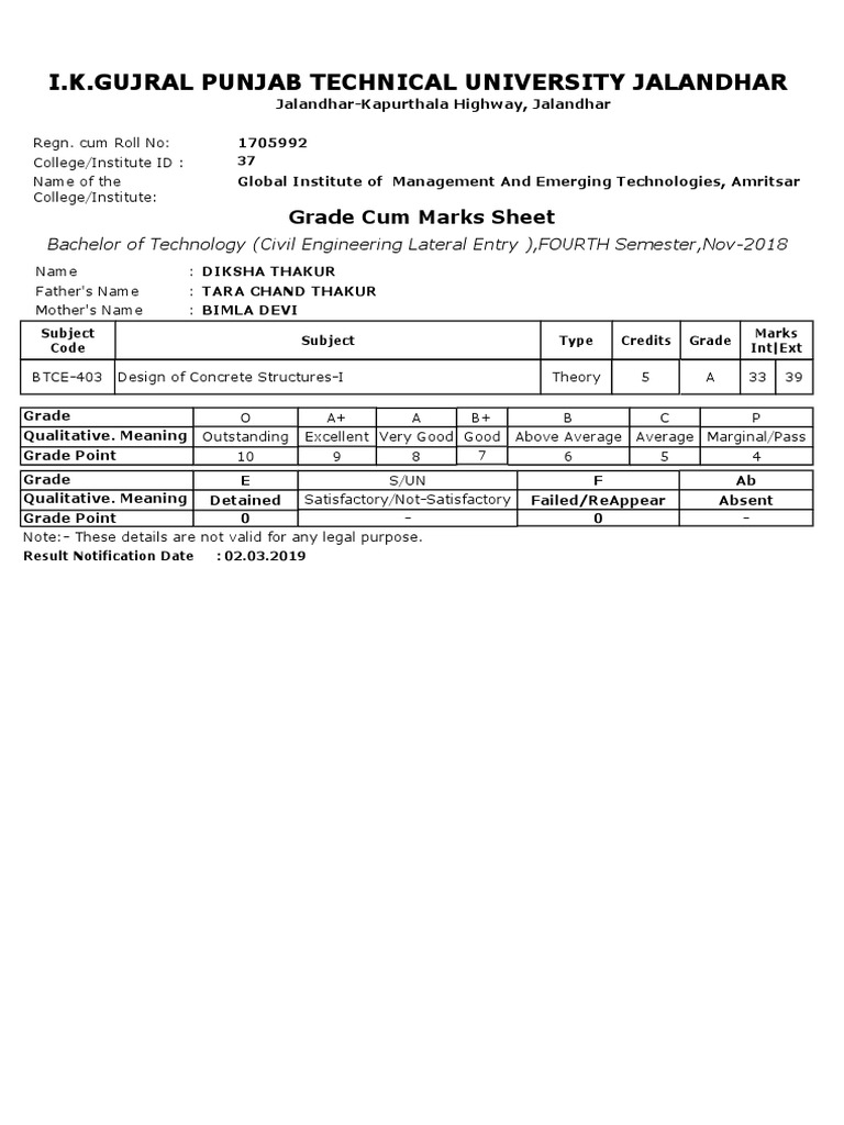 I.K.Gujral Punjab Technical University Jalandhar: Grade Cum Marks Sheet | PDF
