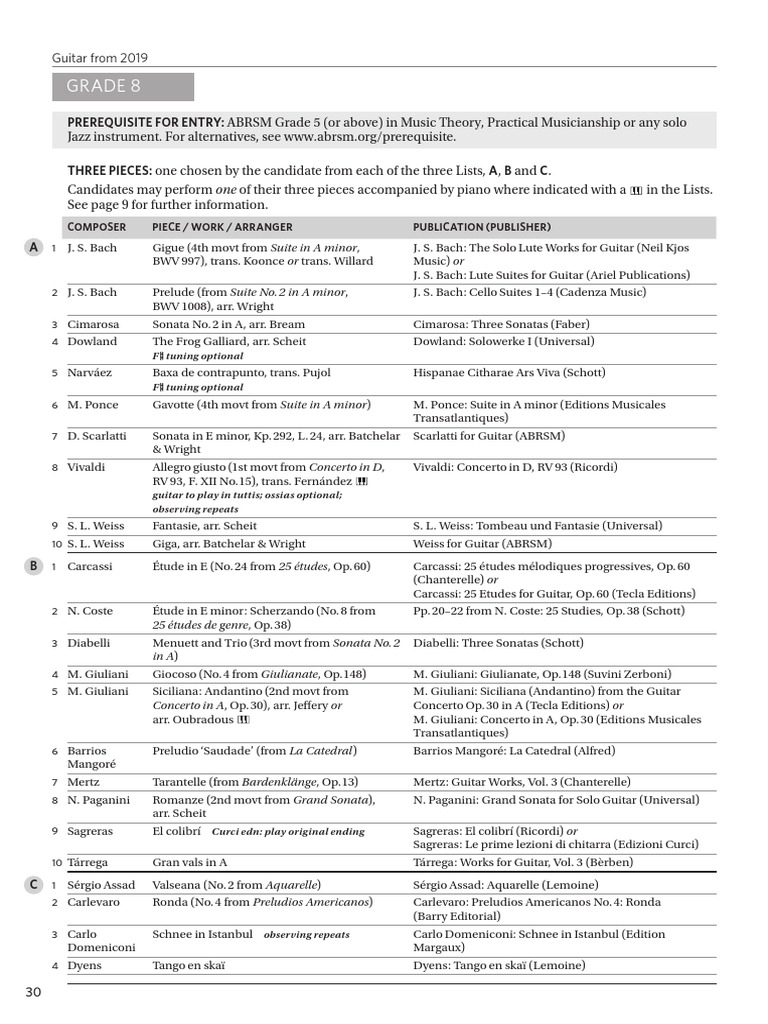 Grade 8: Prerequisite For Entry | PDF | Test (Assessment) | Scale (Music)