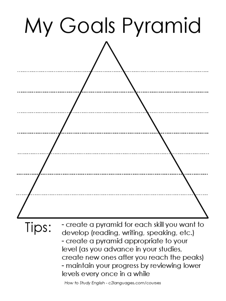 Goals Pyramid Eng | PDF
