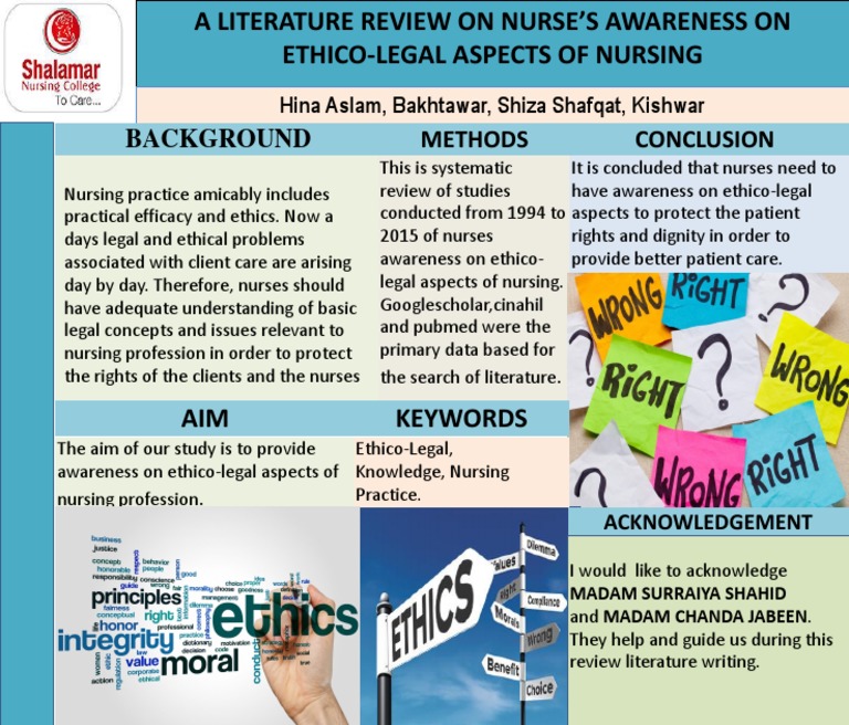 Scientific Poster Presentation On Ethico-Legal Aspects | PDF | Nursing ...