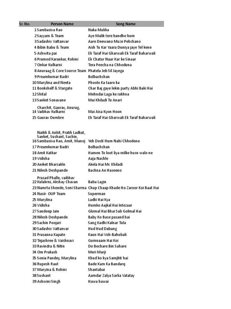 Song Dedication | Download Free PDF | Leisure