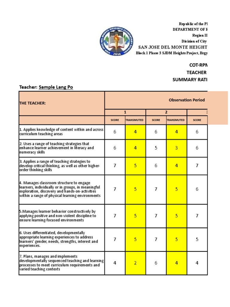 Cot-Rpms Teacher I-Iii Summary Rating Sheet Teacher: Sample Lang Po ...