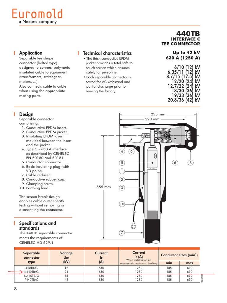 Cable Connectors To RMU | PDF | Electrical Connector | Insulator ...