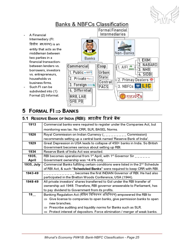 Classification Banks Nbfcs Pdf Reserve Bank Of India Non Bank