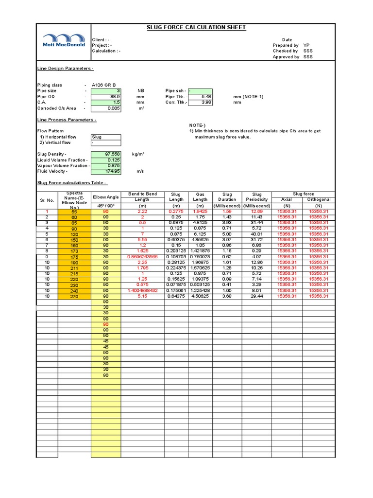Line Design Parameters -: Slug Force Calculation Sheet | Fluid Dynamics ...