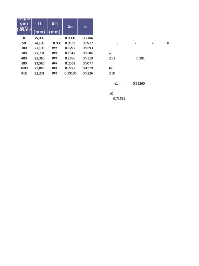 Mektan 2 EXCEL | PDF