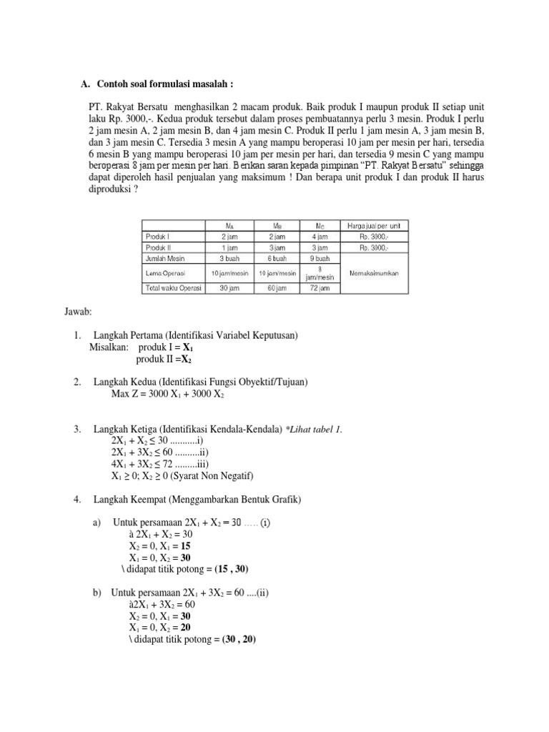 Contoh Soal Formulasi Masalah | PDF