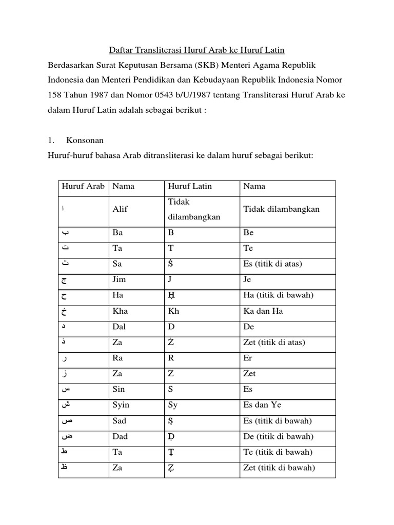 Transliterasi Tulisan Arab | PDF