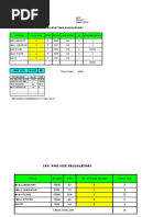 Thrust Block Design Horizontal Elbow | PDF | Buoyancy | Pressure