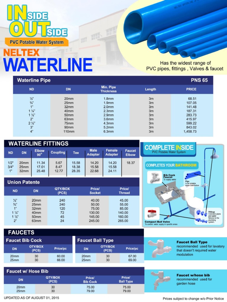 Neltex Waterline Pricelist - 2015 | PDF