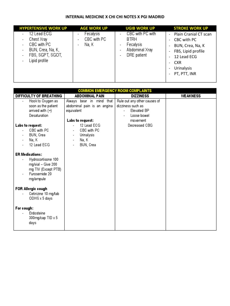 Hypertensive Work Up Age Work Up Ugib Work Up Stroke Work Up | PDF ...