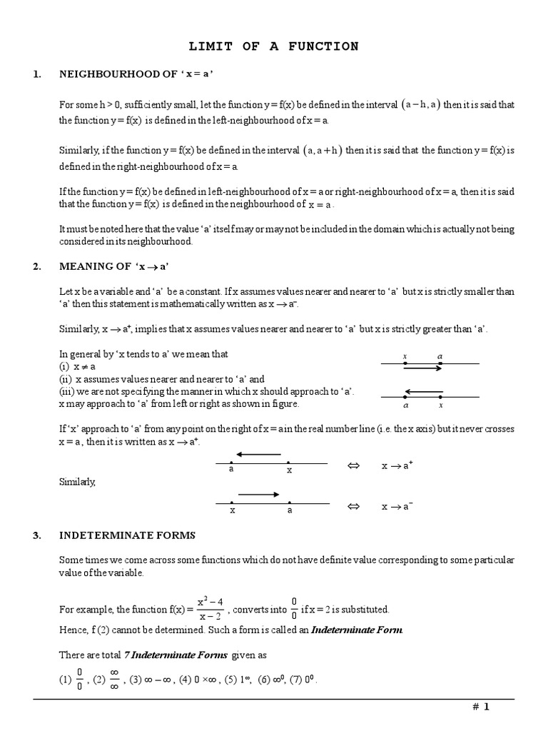 Limits PDF | PDF | Function (Mathematics) | Algebra
