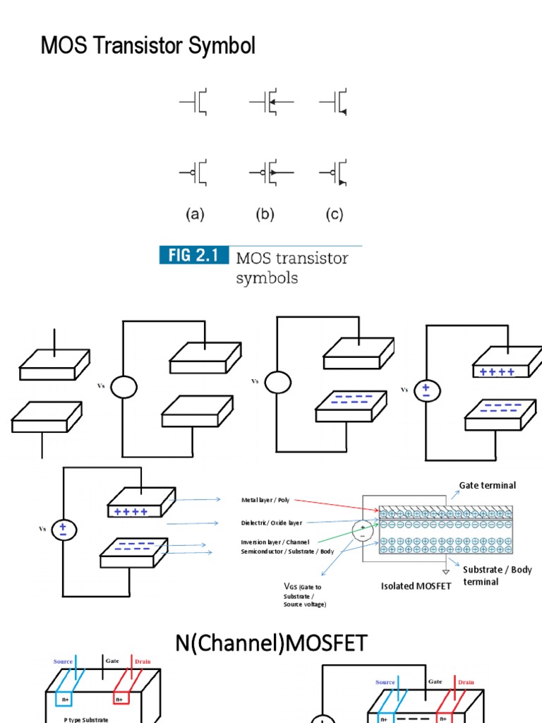 MOS Transistor Symbol | PDF | Field Effect Transistor | Mosfet