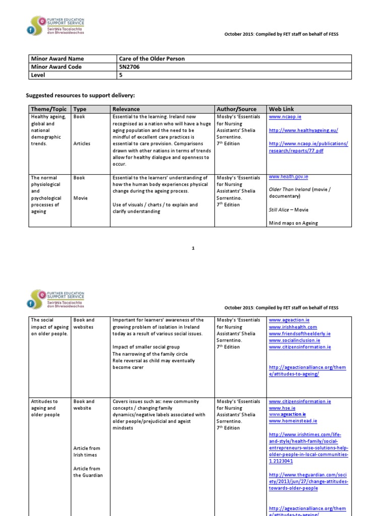 Understanding the Needs of Older Persons: A Comprehensive Guide to ...