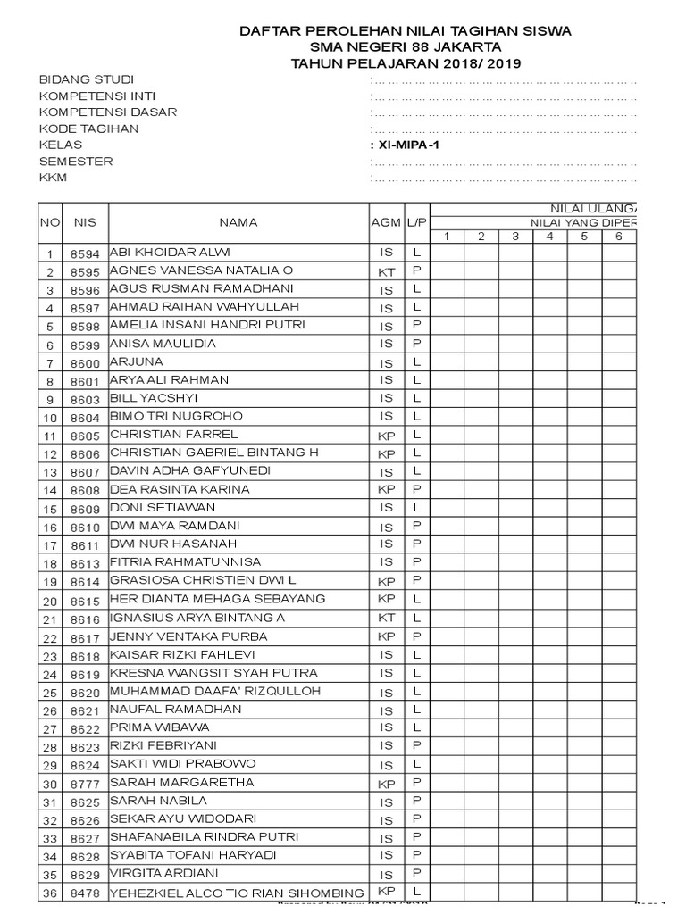 Daftar Nama Siswa Kelas Xi Tahun 2018 2019 Pdf