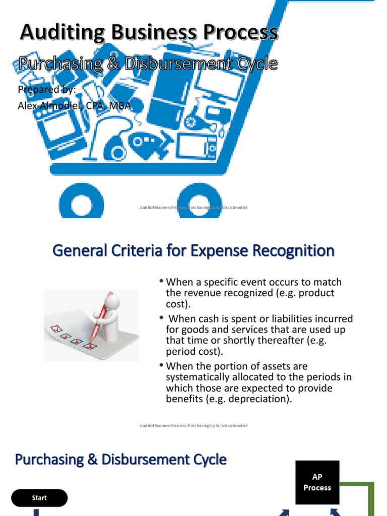 Audit of Purchasing and Disbursement Cycle PDF | PDF | Accounts Payable ...