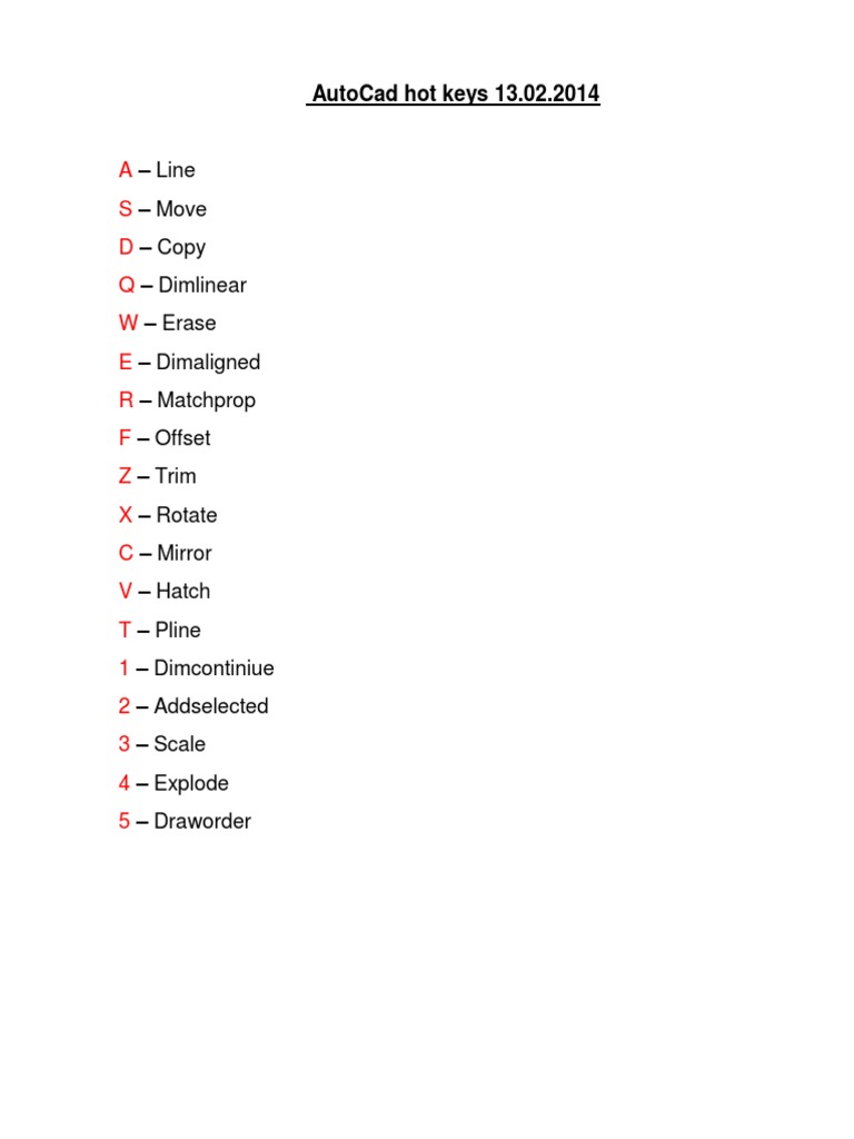 AutoCAD Hotkeys Cheat Sheet | PDF