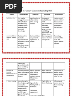 Poverty Lesson | PDF | Lesson Plan | Educational Assessment