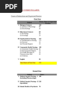 Transcript Certificate GNM New | PDF | Nursing | Health Care