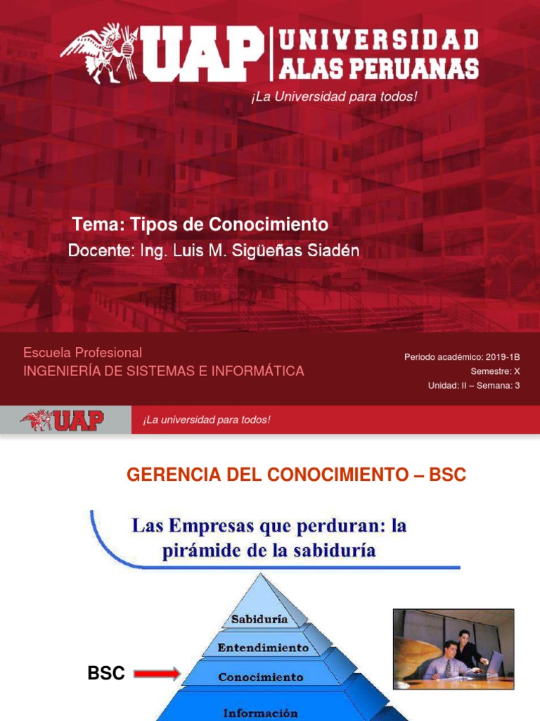 Conocimiento Tácito y Explícito en Gestión | PDF | Conocimiento ...