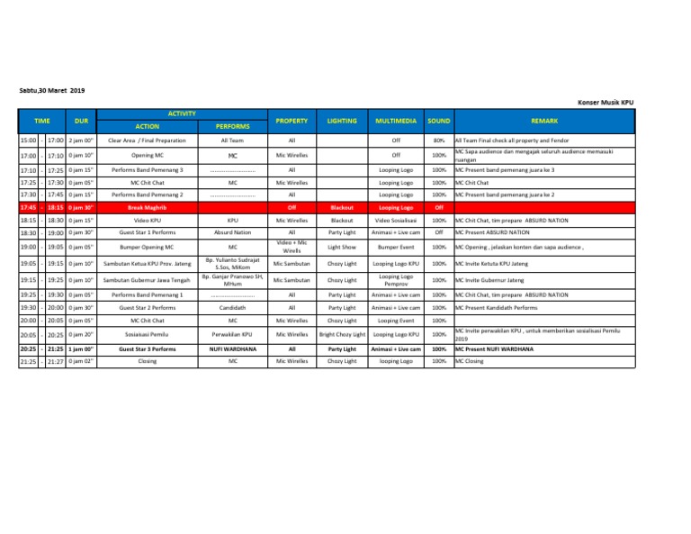 Rundown Konser Musik KPU TGL 30 | PDF