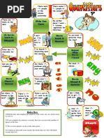 Complete List of B2 Grammar Contents | PDF