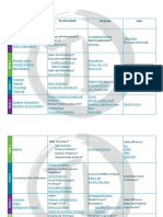 Team Lyqa 2025 Study Outline | PDF | Ratio | Geometry