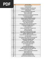 ADS Return Codes ERRORS | PDF | Application Programming Interface | Computer Architecture